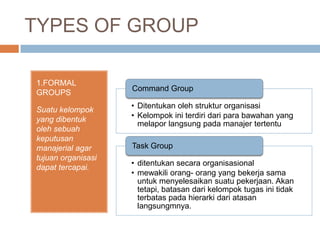 Perilaku Organisasi | PPTX