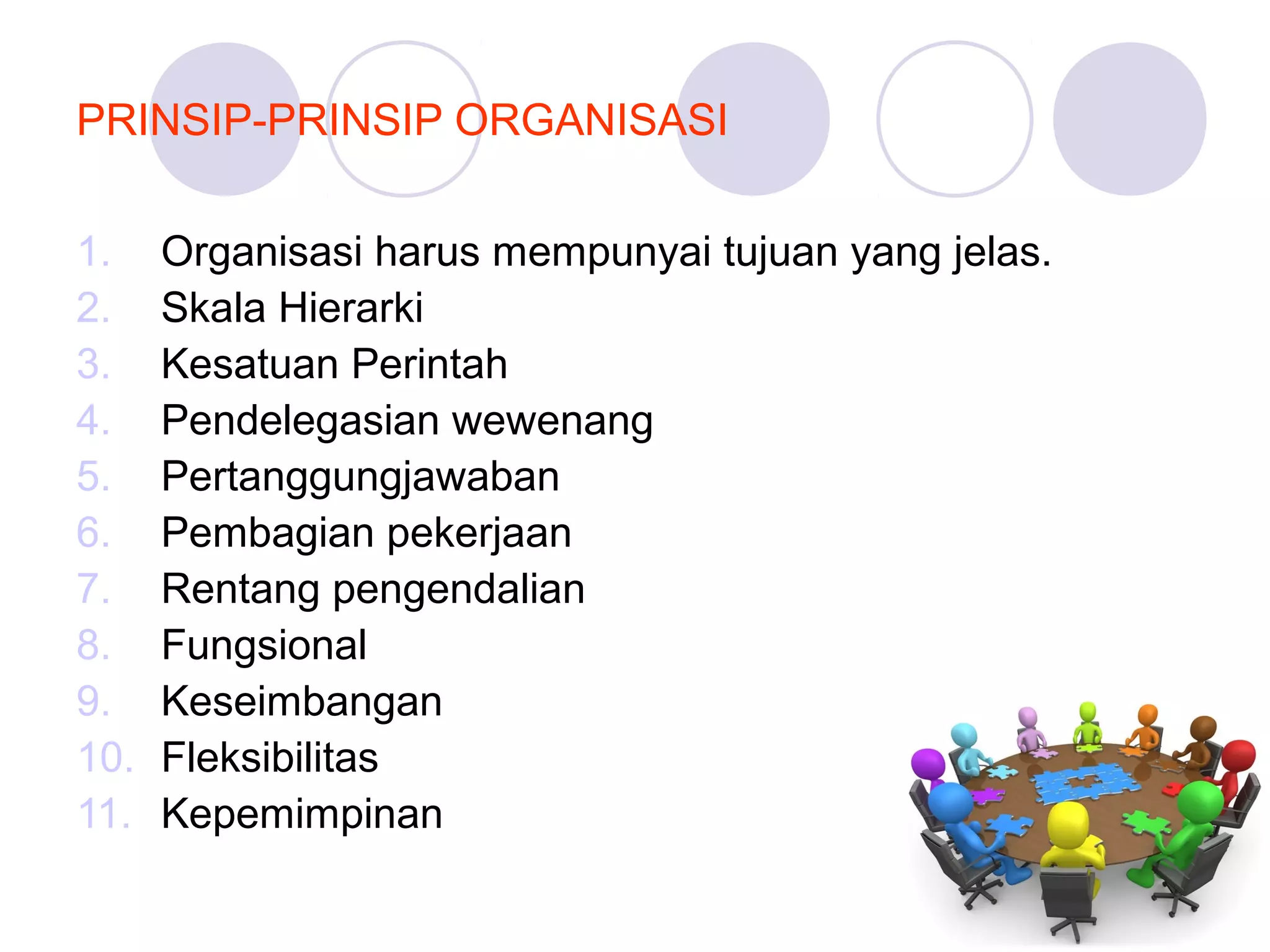 Perilaku organisasi | PPT