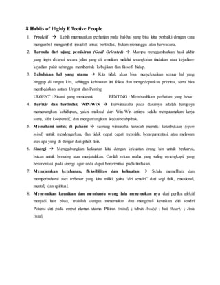 Perilaku wirausaha | DOCX