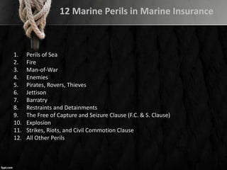 perils.pptx