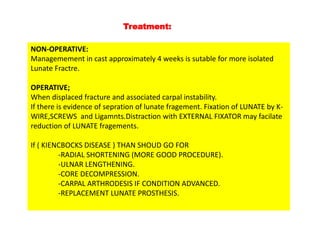 Lunate Fracture & Perilunate dislocation of carpals by Dr.@rpan ...