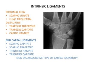 Perilunate dislocation, carpal injuries | PPT | Free download