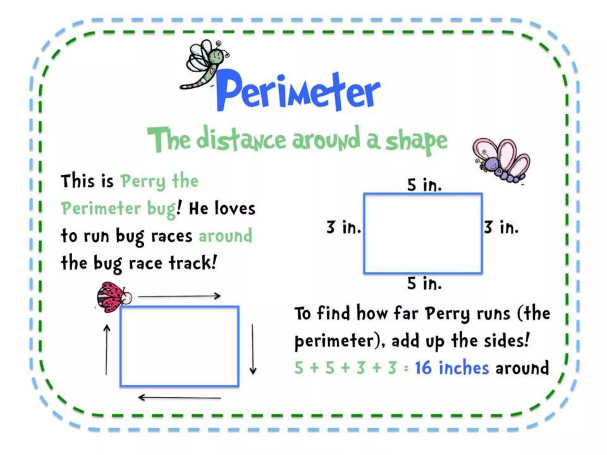 Perimeter | PPTX