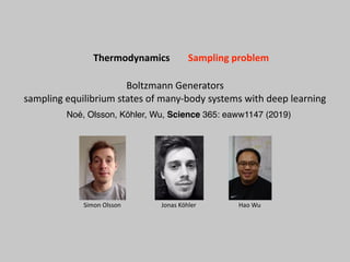 Solving physics many-body problems with deep learning | PDF