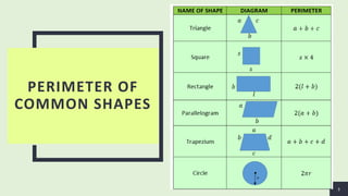 PERIMETER OF PLANE SHAPES | PPTX