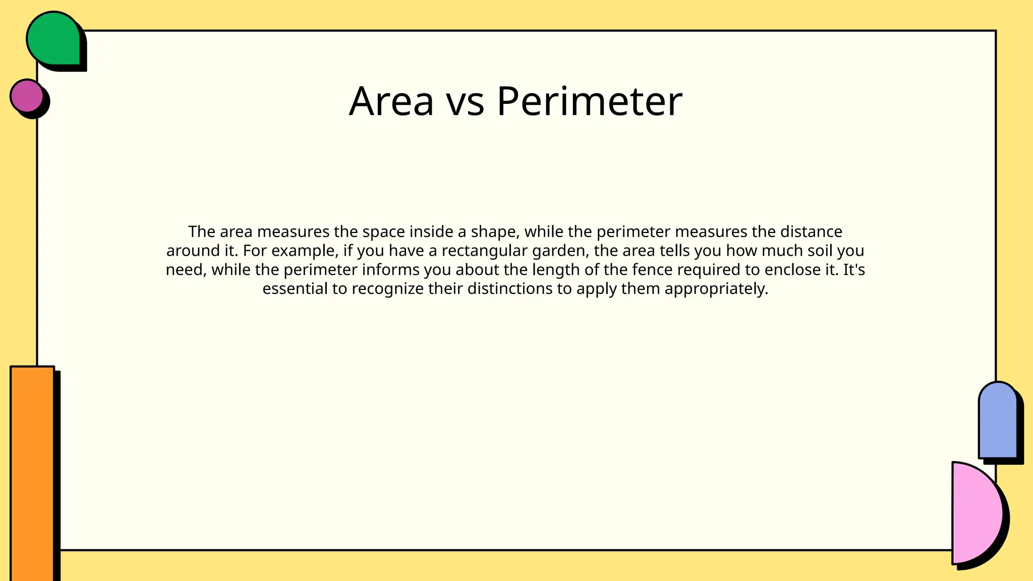 Perimeter and Area grade 4 math basic ideas.pptx