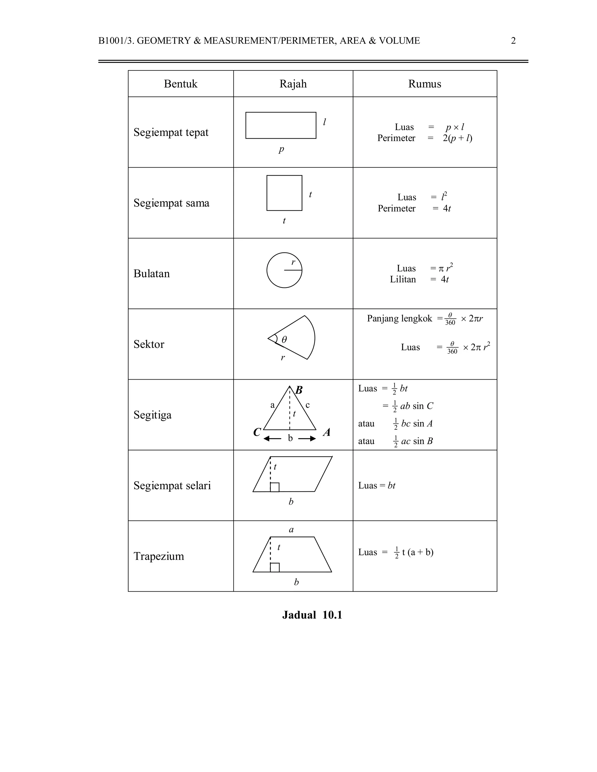 Perimeter area volume | PDF
