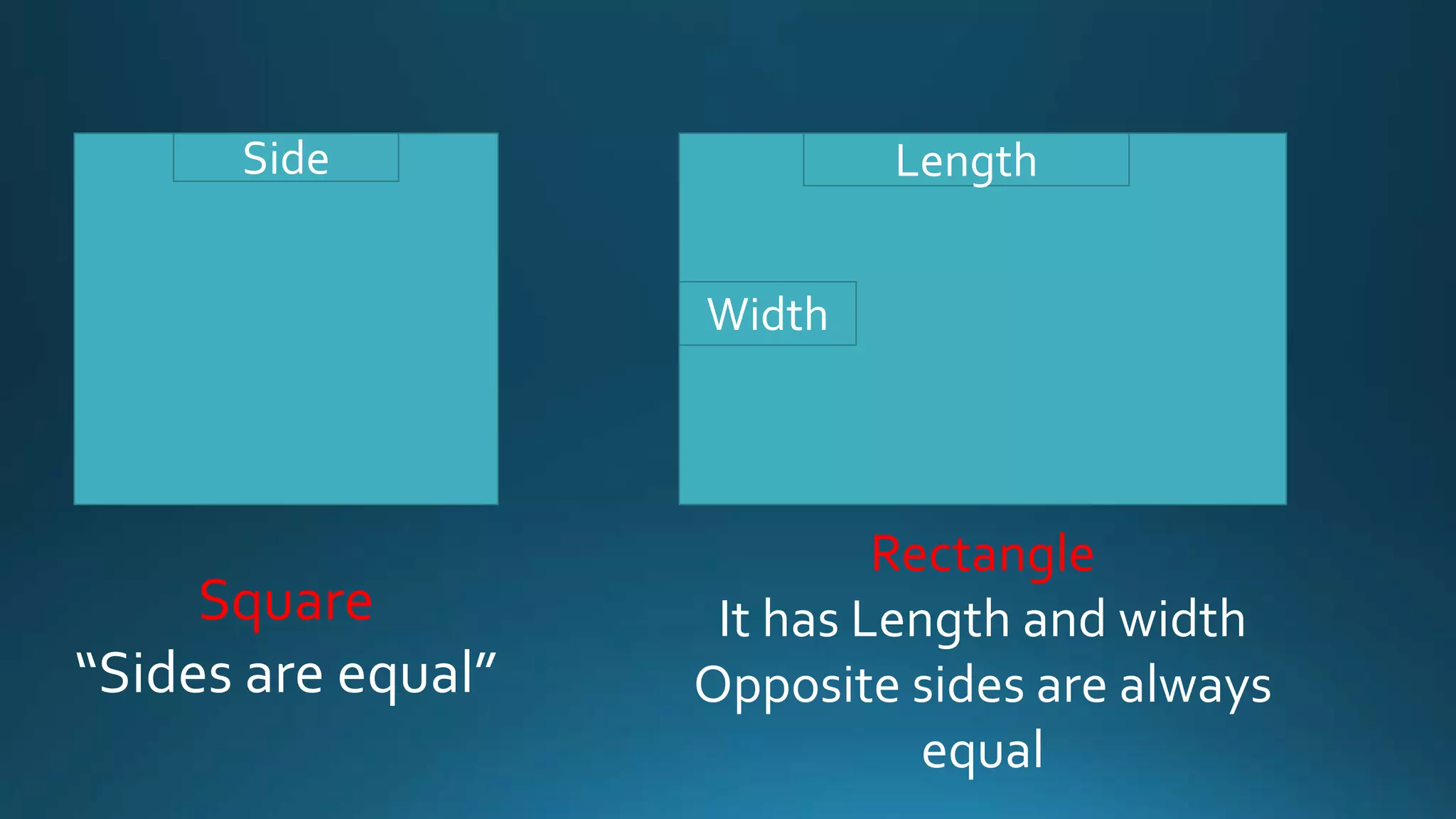Perimeter demo teaching | PPT