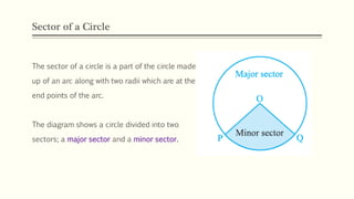 Perimeter of a sector | PPTX