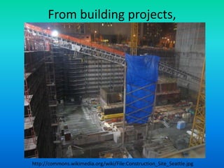 Perimeter powerpoint | PPTX