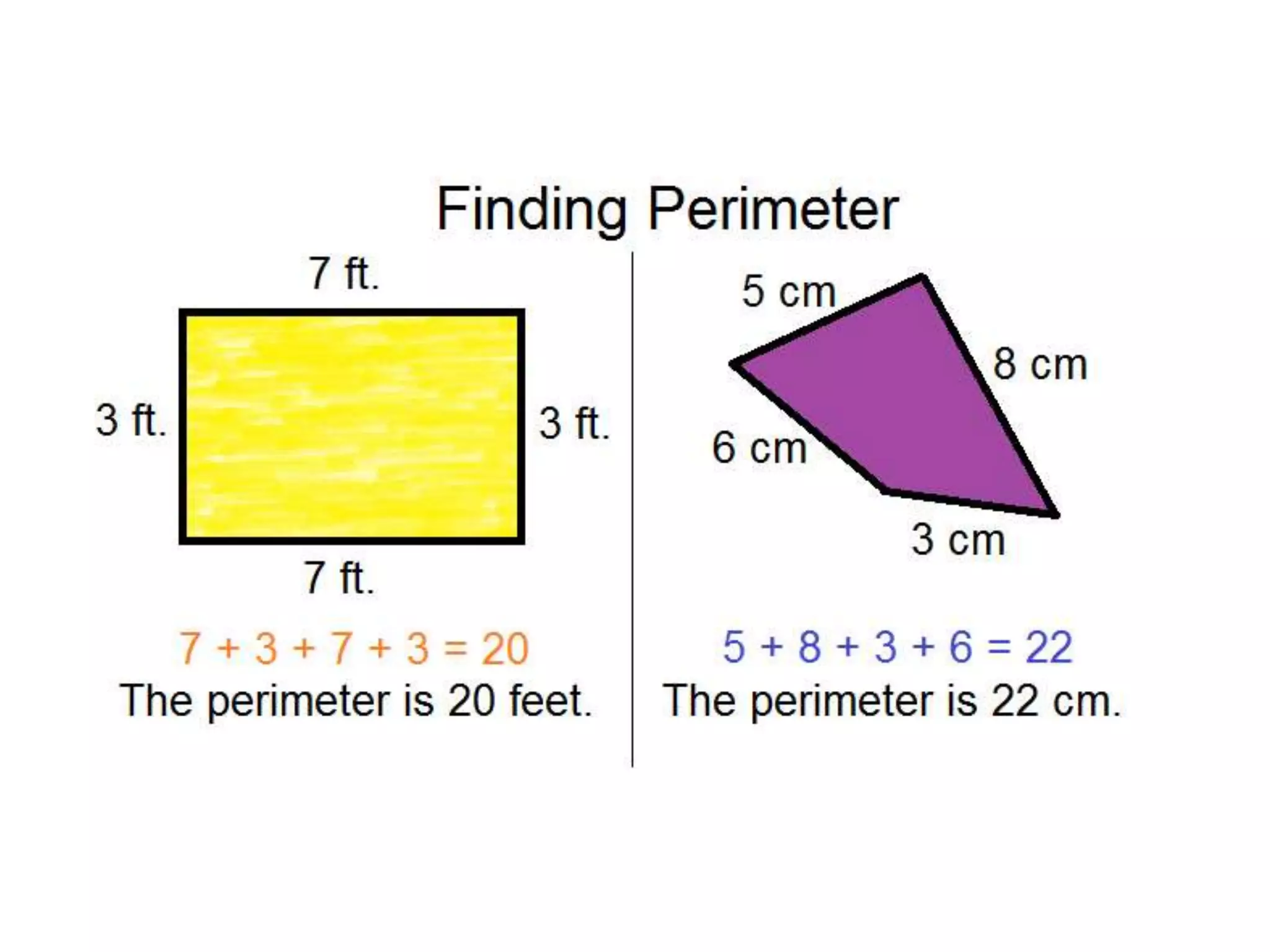 Concept of Perimeter | PPTX
