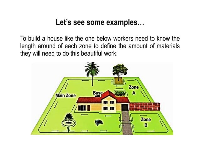 Concept of Perimeter | PPTX