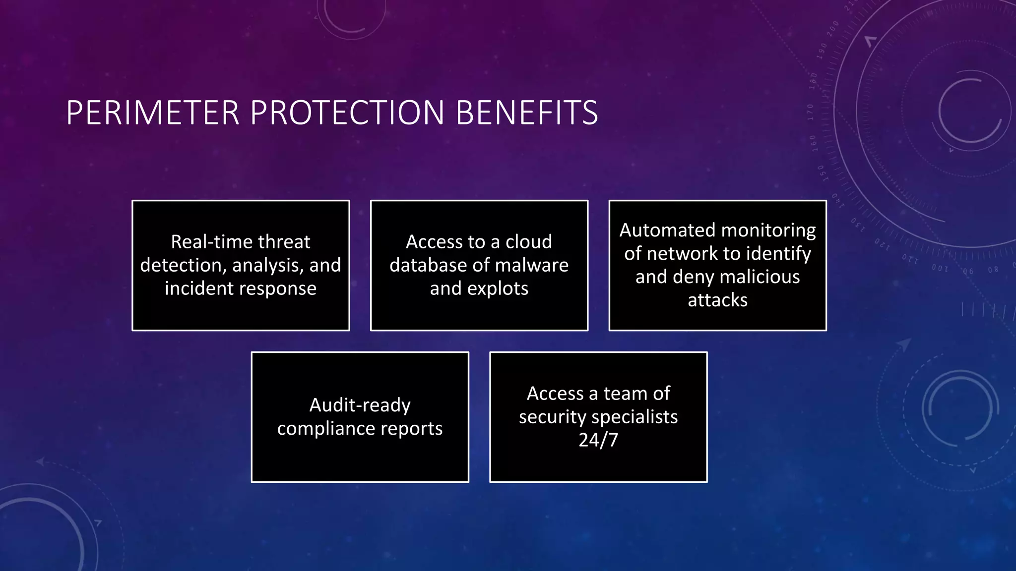 Perimeter Protection Solutions | PPT