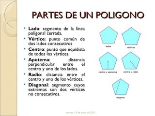 Perimetro y area de poligonos regulares | PPT