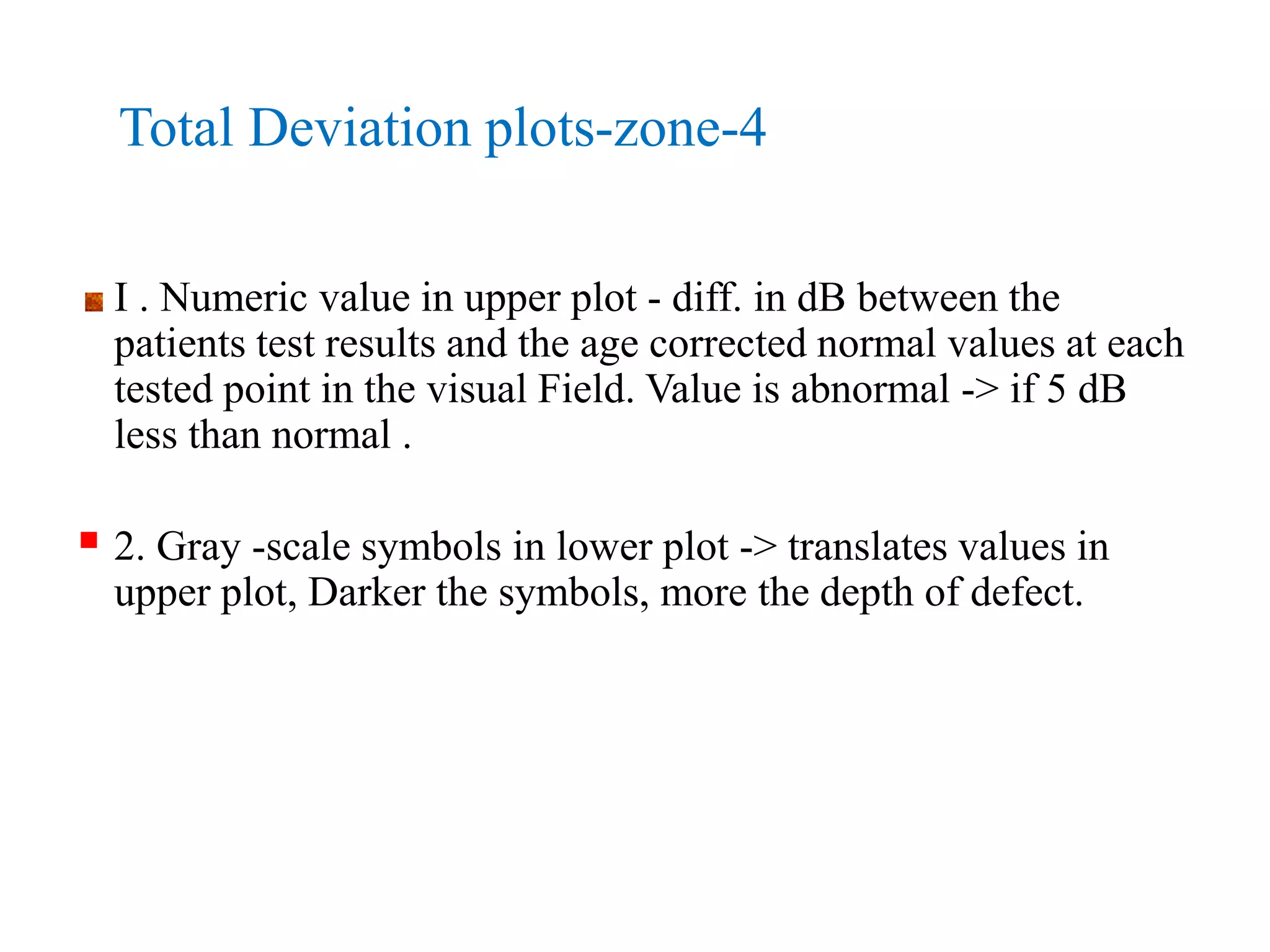 Visual field Analysis .ppt