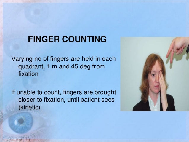 Visual Field Examination