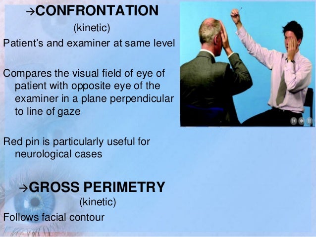 Visual Field Examination