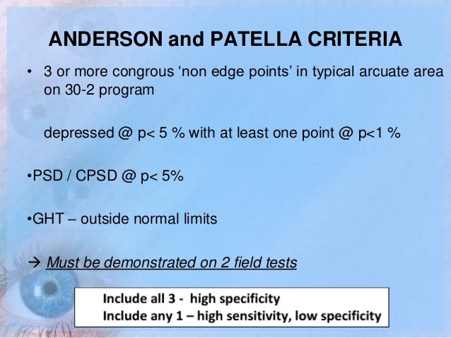 Visual Field Examination