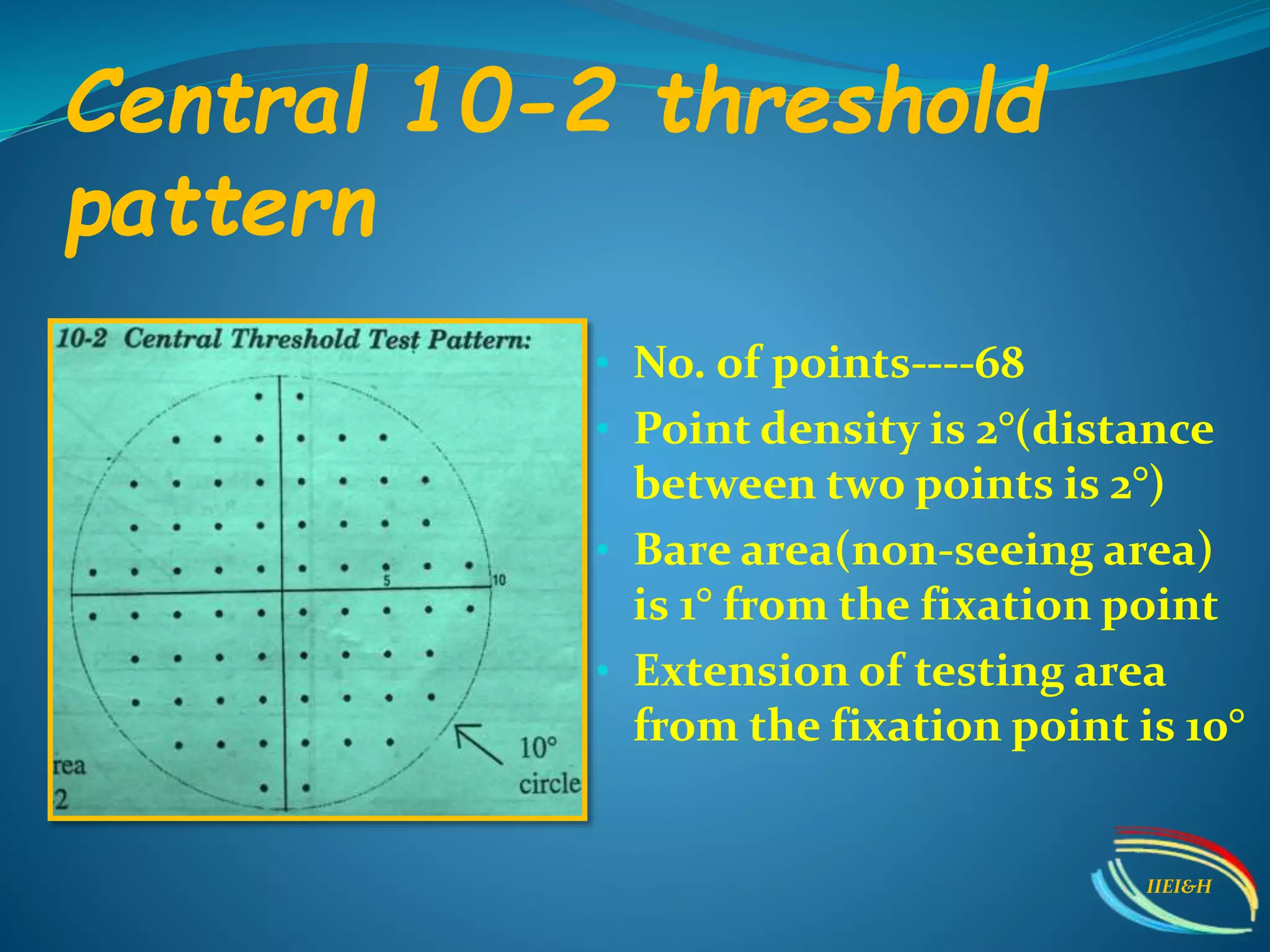 Humphrey visual field analyser (HVFA) | PPTX