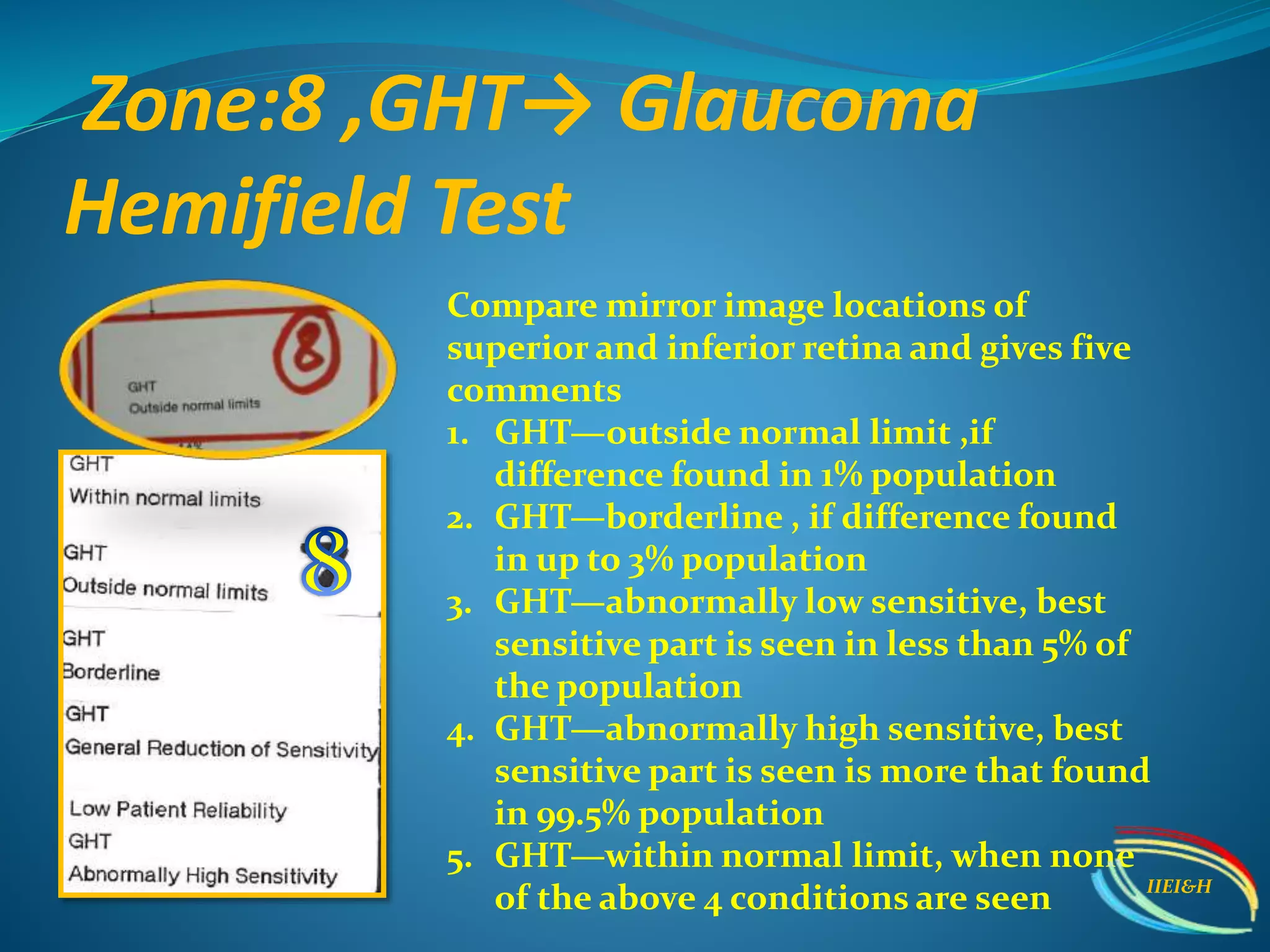 Humphrey visual field analyser (HVFA) | PPTX