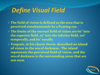 Humphrey visual field analyser (HVFA) | PPTX