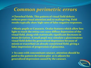 Humphrey visual field analyser (HVFA) | PPTX