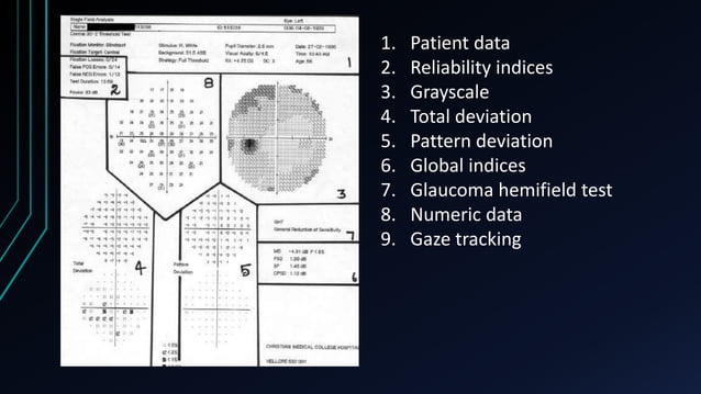Perimetry | PPTX | Eye and Vision Conditions | Diseases and Conditions