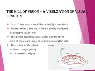 perimetry , it's types, clinical features, treatment.pptx