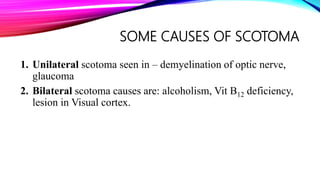 Perimetry & Effects of lesions at different levels of VISUAL PATHWAY ...