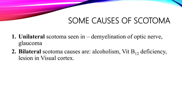 Perimetry & Effects of lesions at different levels of VISUAL PATHWAY ...