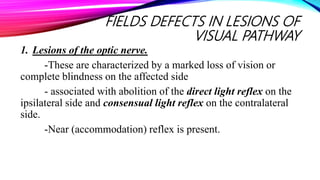 Perimetry & Effects of lesions at different levels of VISUAL PATHWAY ...