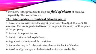 Perimetry & Effects of lesions at different levels of VISUAL PATHWAY ...