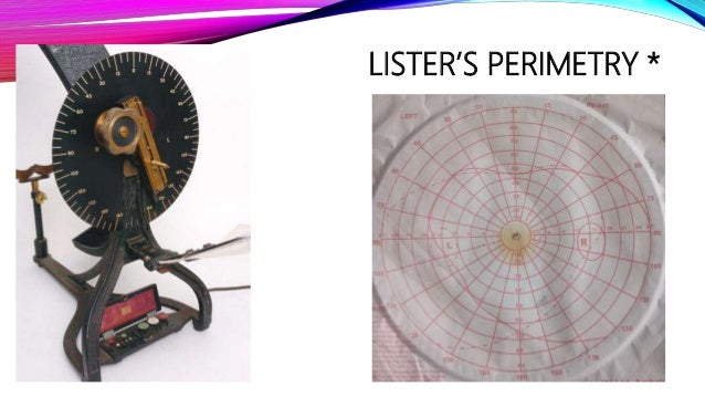 Perimetry & Effects of lesions at different levels of VISUAL PATHWAY