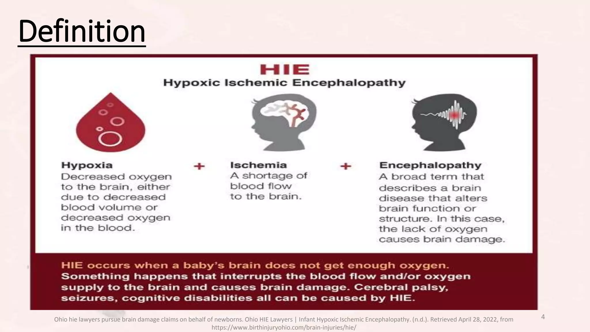 Perinatal Asphyxia & Hypoxic Ischemic Encephalopathy.pptx