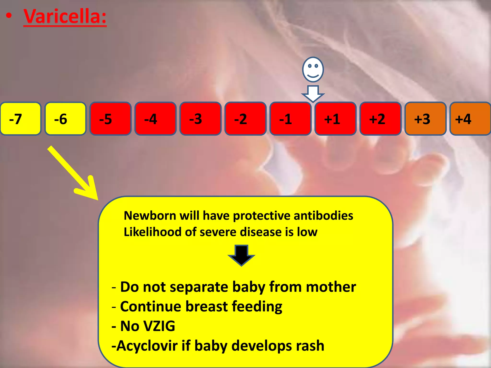 Perinatal infections- Diagnosis & Management - Dr Padmesh - Neonatology ...