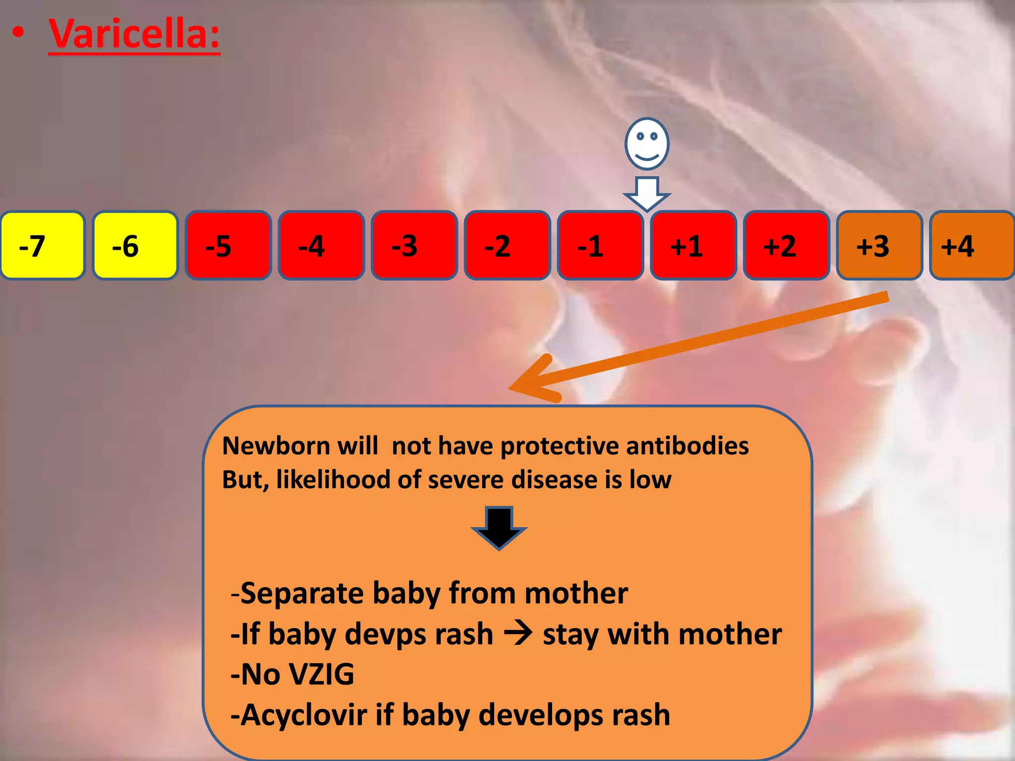 Perinatal infections- Diagnosis & Management - Dr Padmesh - Neonatology ...