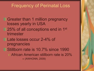 Perinatal loss 2012 | PPTX