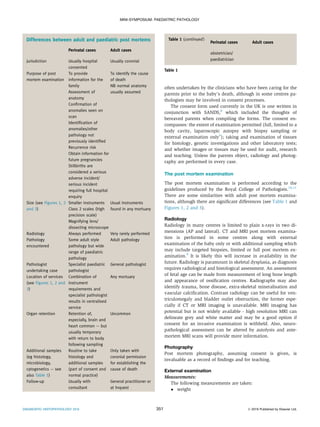 Perinatal pathology | PDF | Pregnancy | Reproductive Health