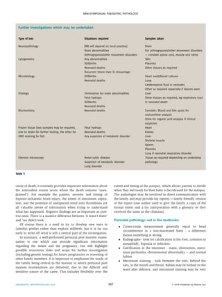 Perinatal pathology | PDF | Pregnancy | Reproductive Health