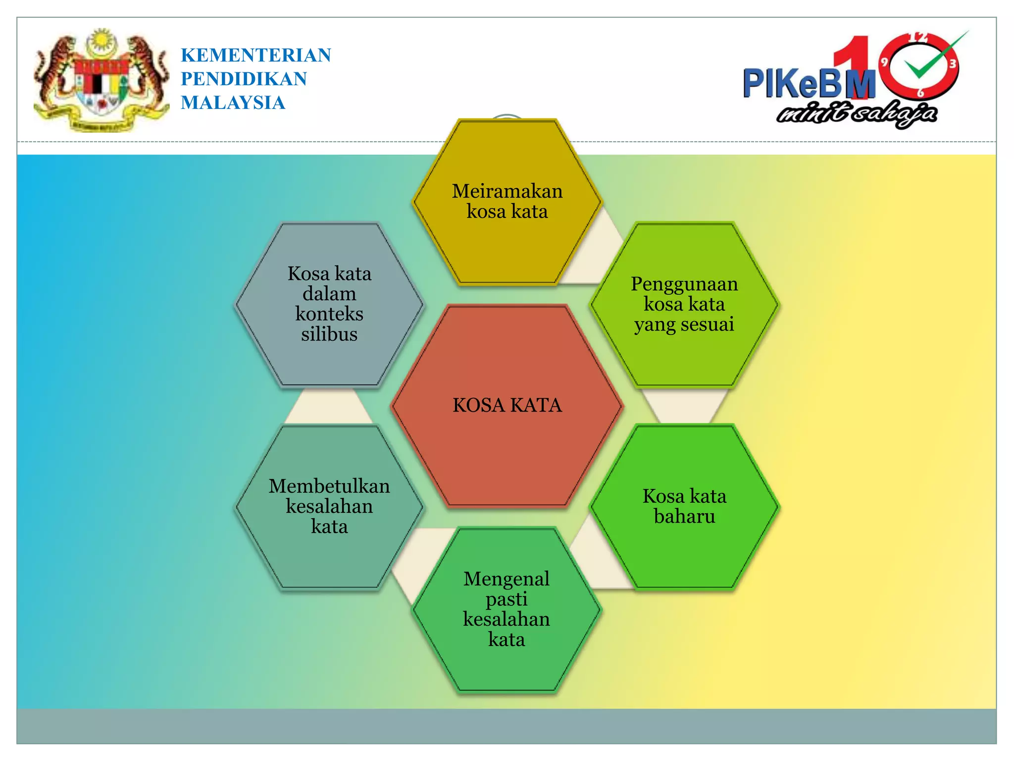 PERINCIAN_MODUL_PIKe_BM.pptx