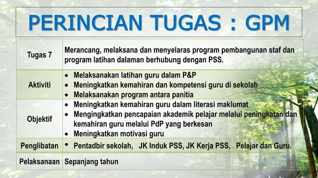 Perincian tugas dan RPH GPM 2015 | PPTX
