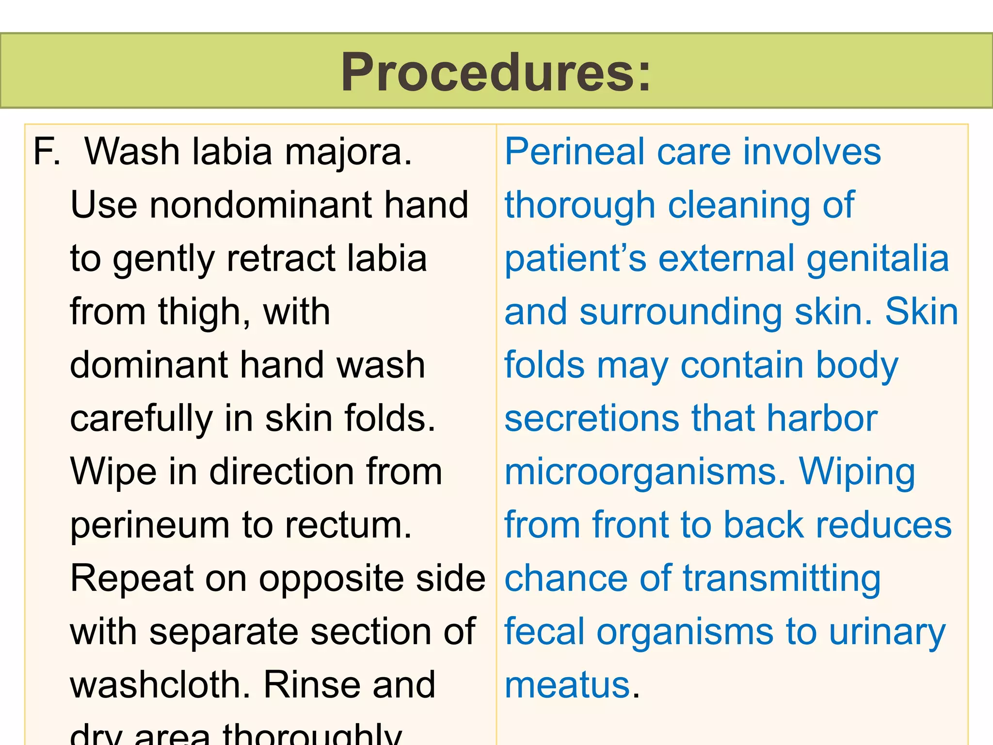 Perineal care | PPTX