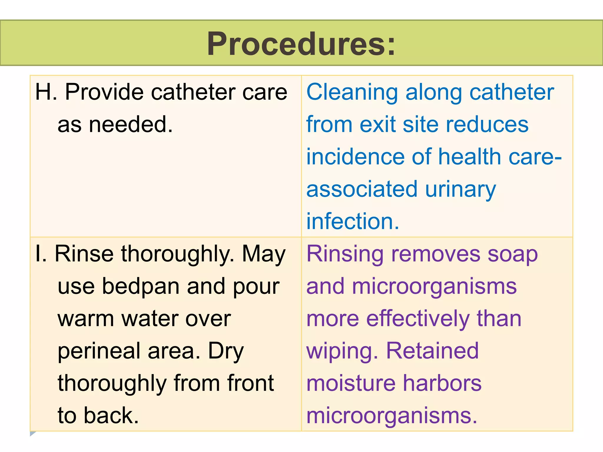 Perineal care | PPTX