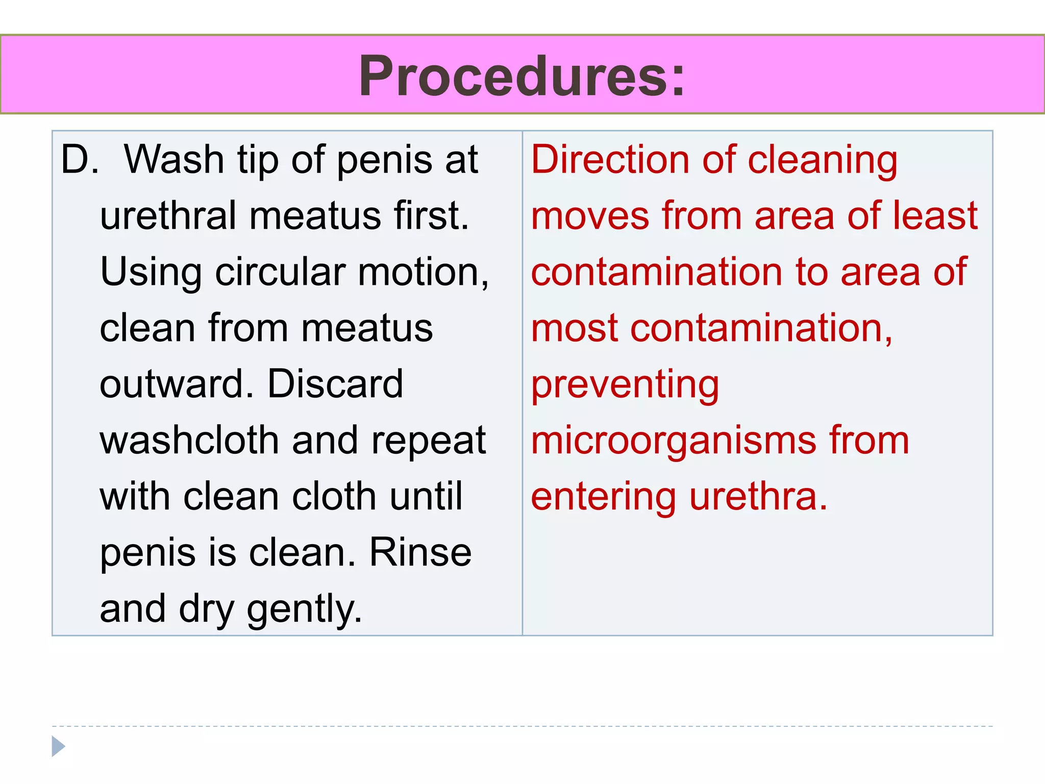 Perineal care | PPTX