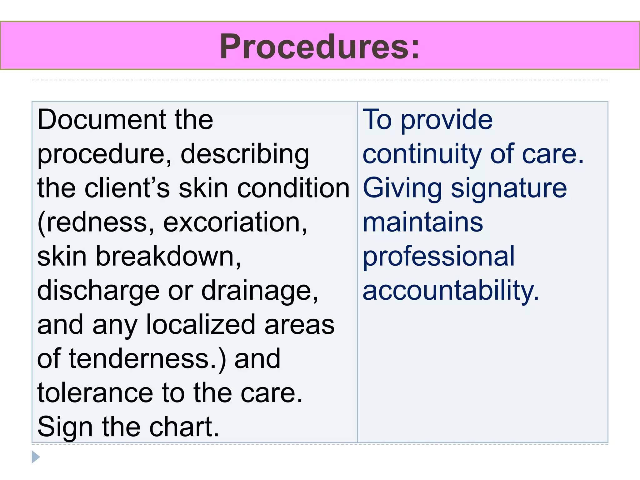 Perineal care | PPTX