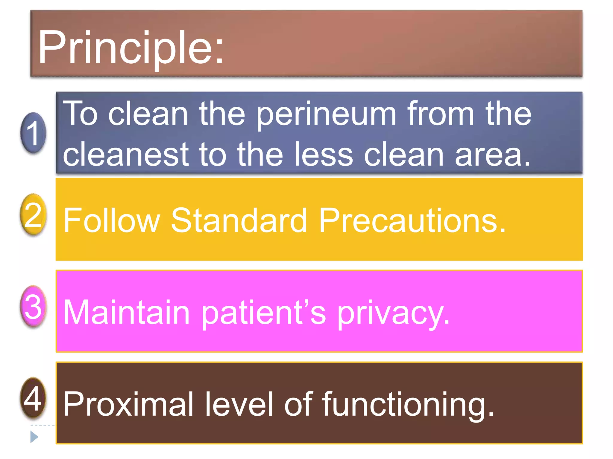 Perineal care | PPTX