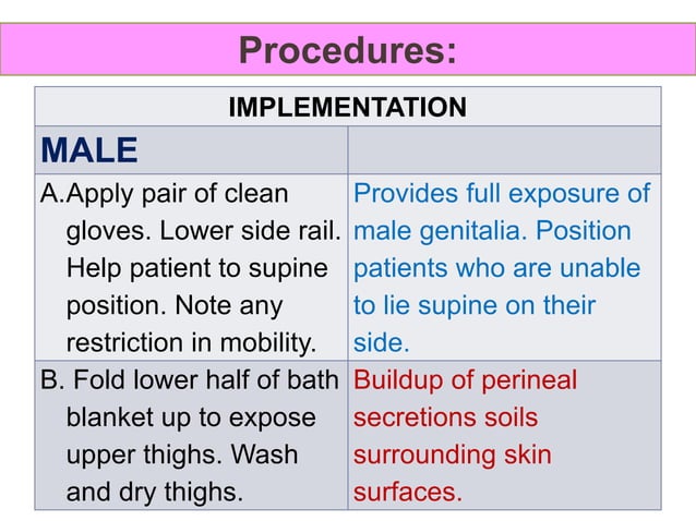 Perineal care | PPTX | Bath and Shower | Personal Care