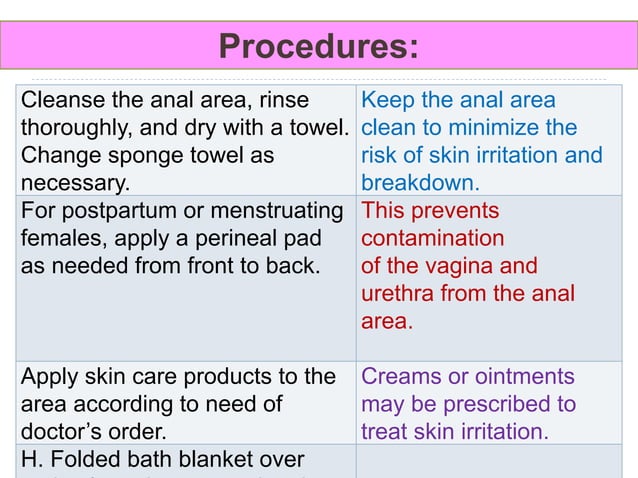 Perineal care | PPTX | Bath and Shower | Personal Care