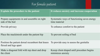 Perineal care.pptx