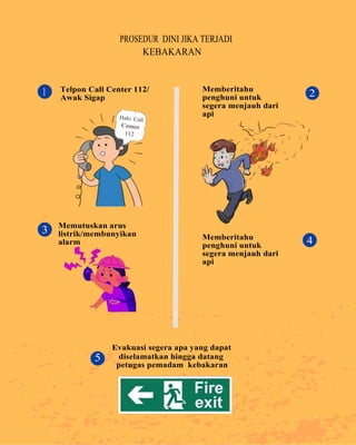 PERINGATAN DINI | PDF